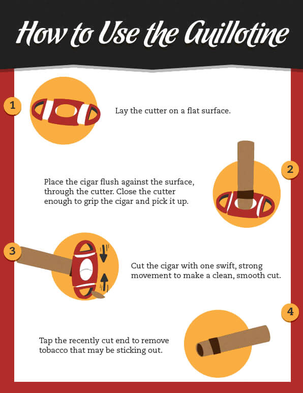 An Introduction To The Best Cigars To Smoke Custom Tobacco